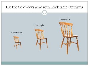 The Goldilocks Rule and Leadership Strengths - People Equation